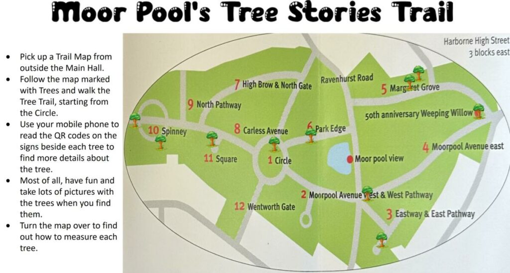 Moor Pool Tree Trails – Moor Pool Heritage Trust