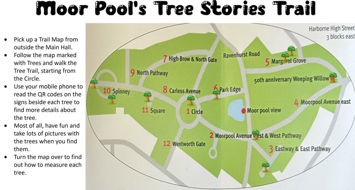 Moor Pool Tree Trails – Moor Pool Heritage Trust