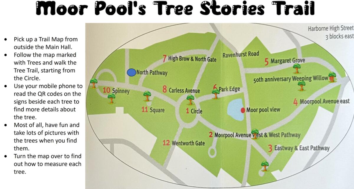 Moor Pool Tree Trails – Moor Pool Heritage Trust